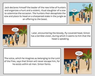 Lord of the Flies Summary.pdf