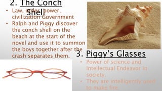 Lord Of The Flies Symbolism Chart