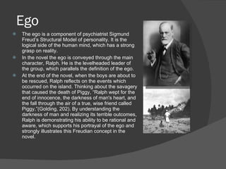 Lord Of The Flies Project | PPT
