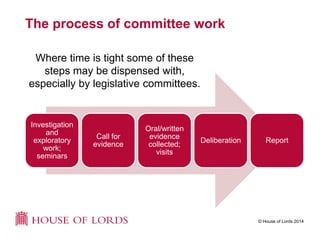 House of Lords Select Committees Procedure | PPTX | Law