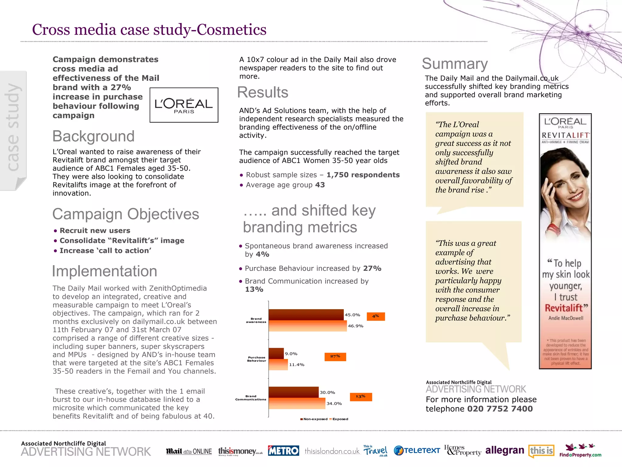 L'Oreal Case Study | PPT