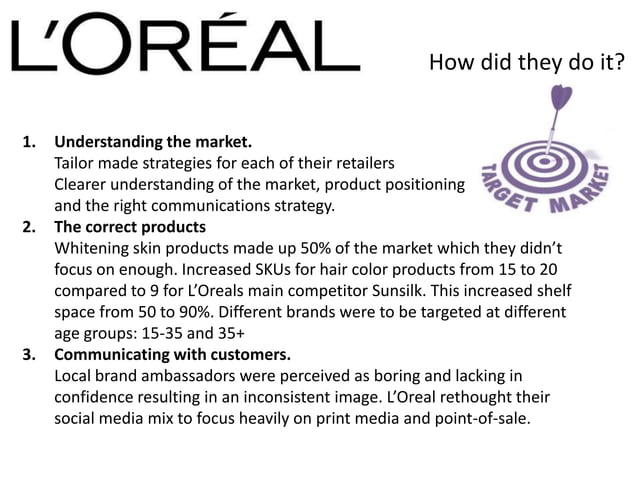 L'Oreal Case Study in Thailand | PPTX