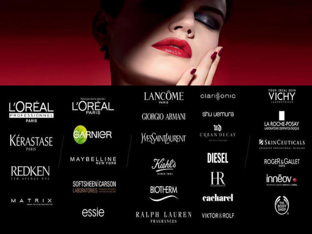 L'Oreal Case Study- Global Success Through Innovation | PPTX