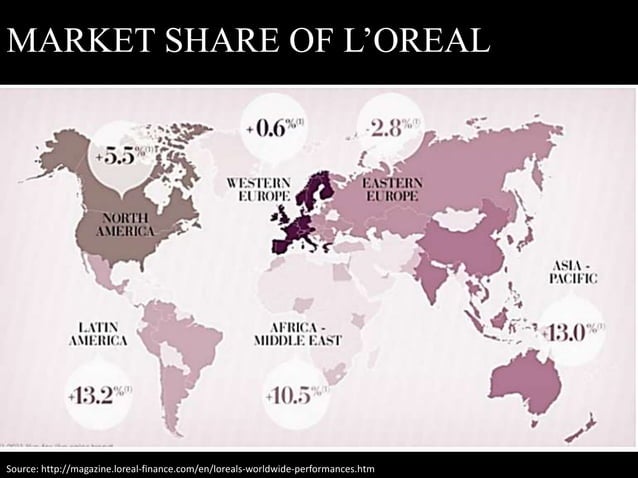 L'Oreal Case Study- Global Success Through Innovation | PPTX
