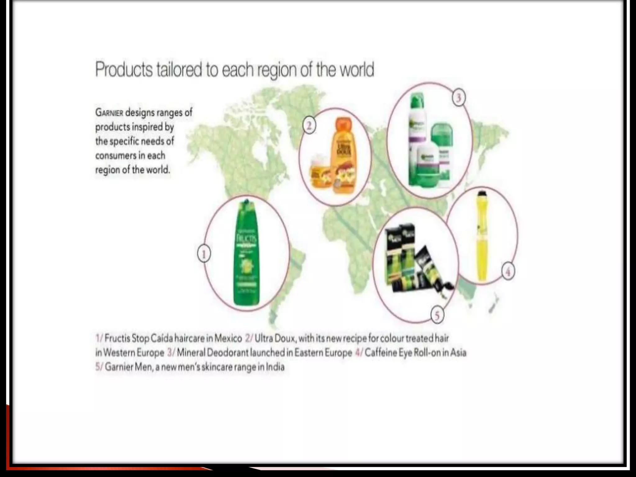L'oreal case study | PPTX