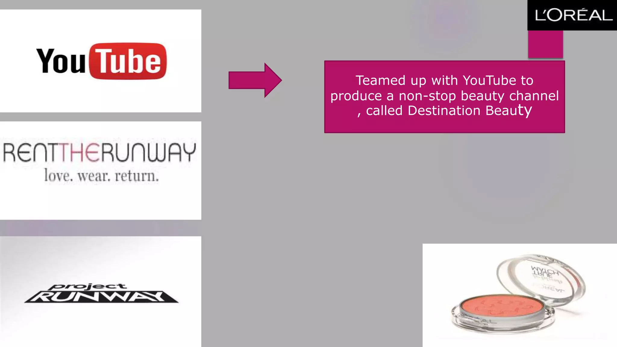 Loreal case study | PPTX