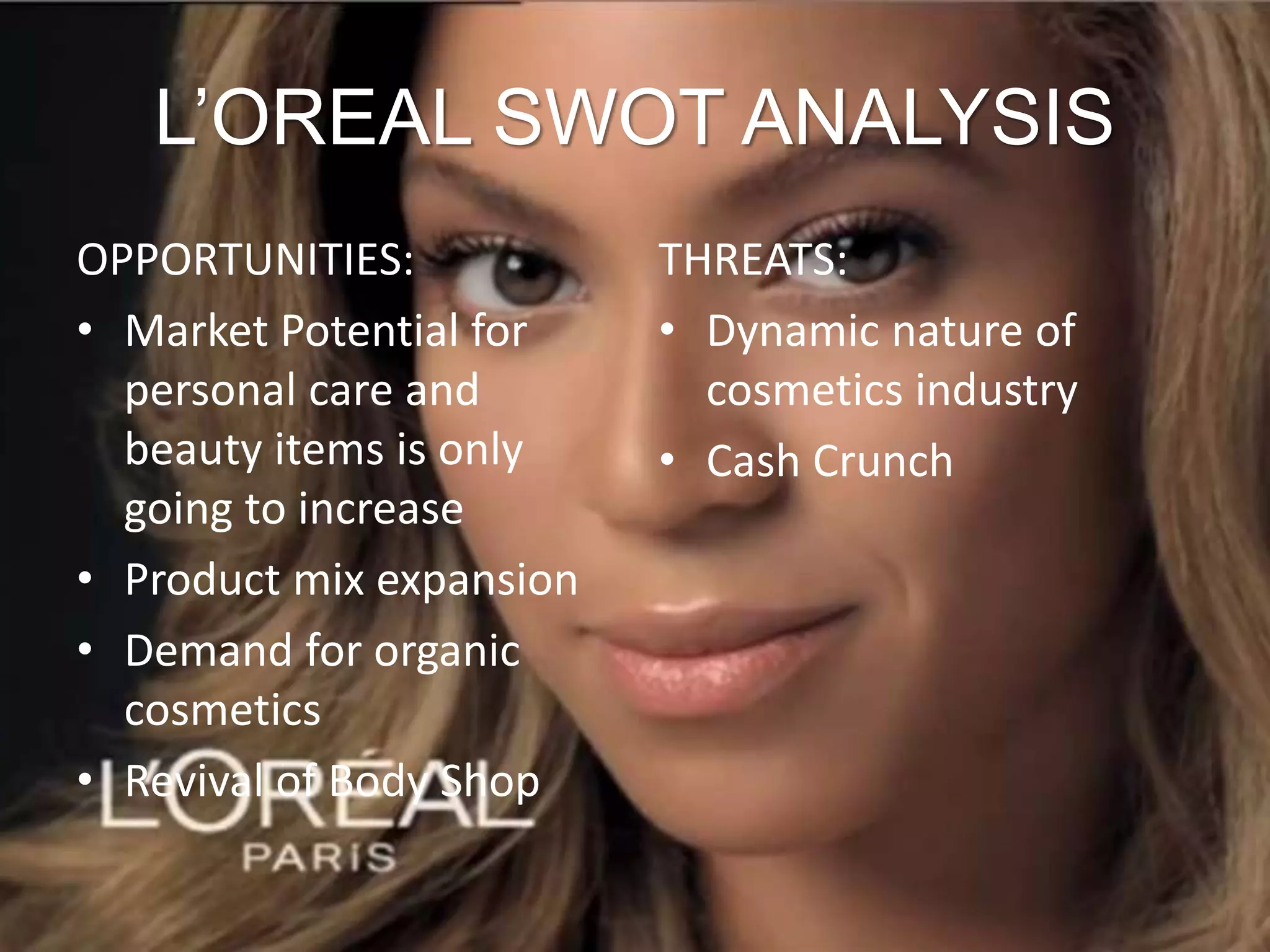 L'oreal Case Study | PPTX