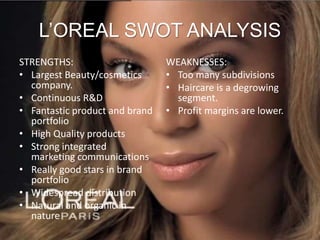L'oreal Case Study | PPTX