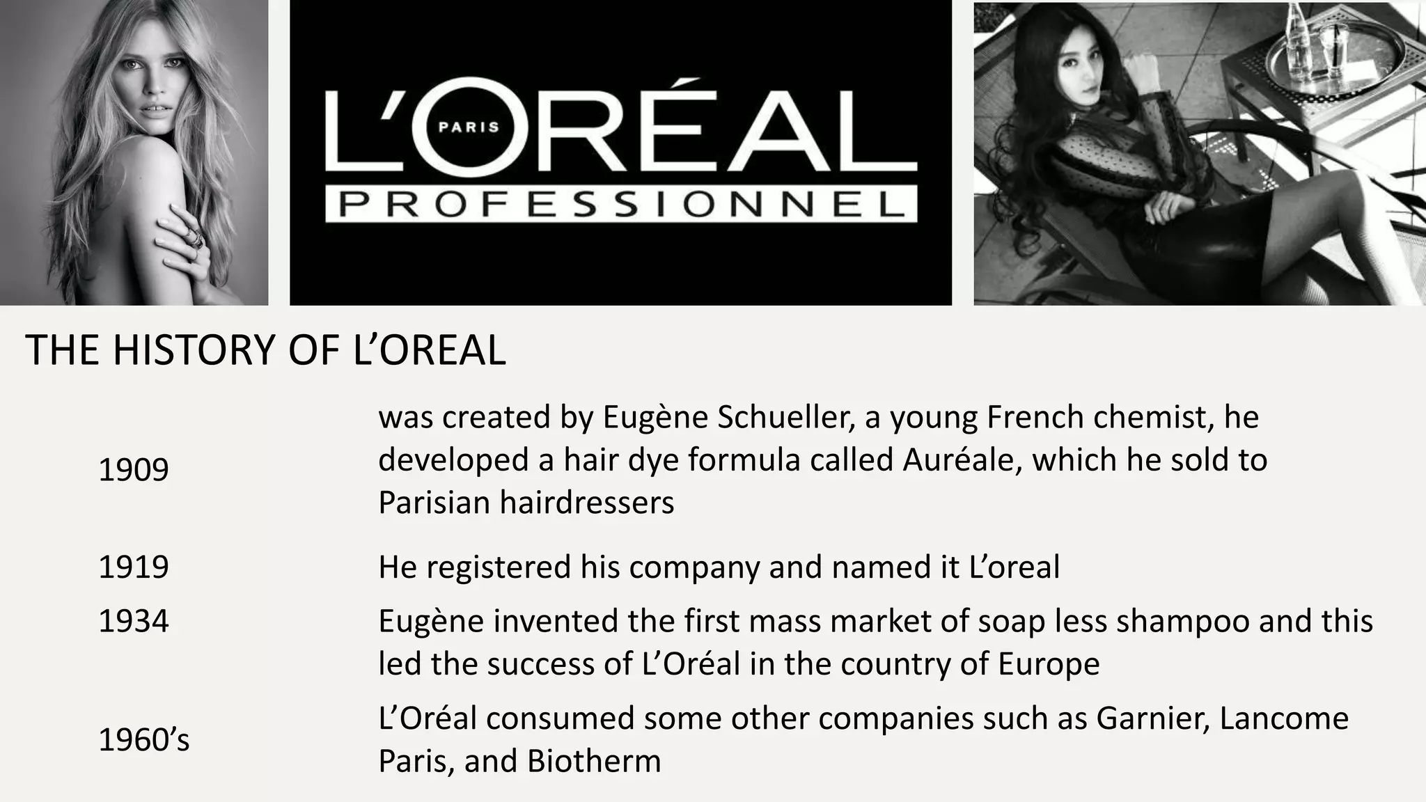 L'oreal "The Globalisation of American Beauty" | PPTX