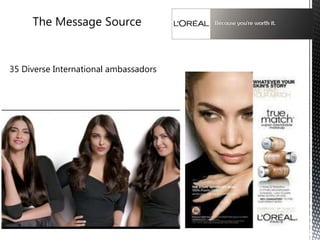 L'Oreal Mini Case Study Presentation | PPTX