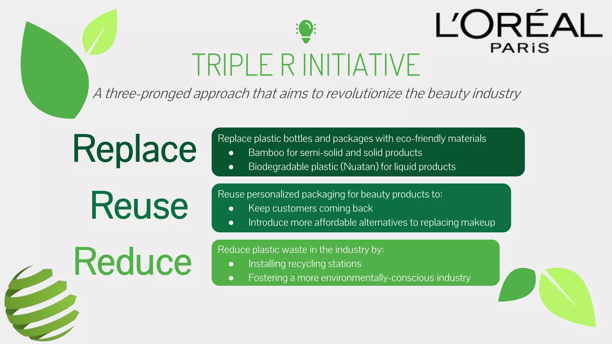 Brandstorm Competition Slides | PPTX