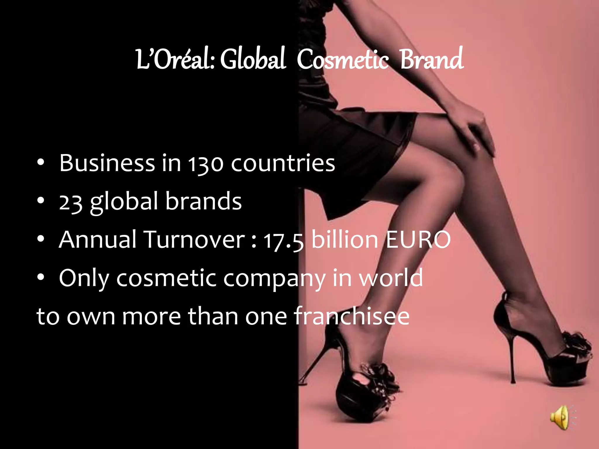 L'Oreal Mini case Study | PPTX