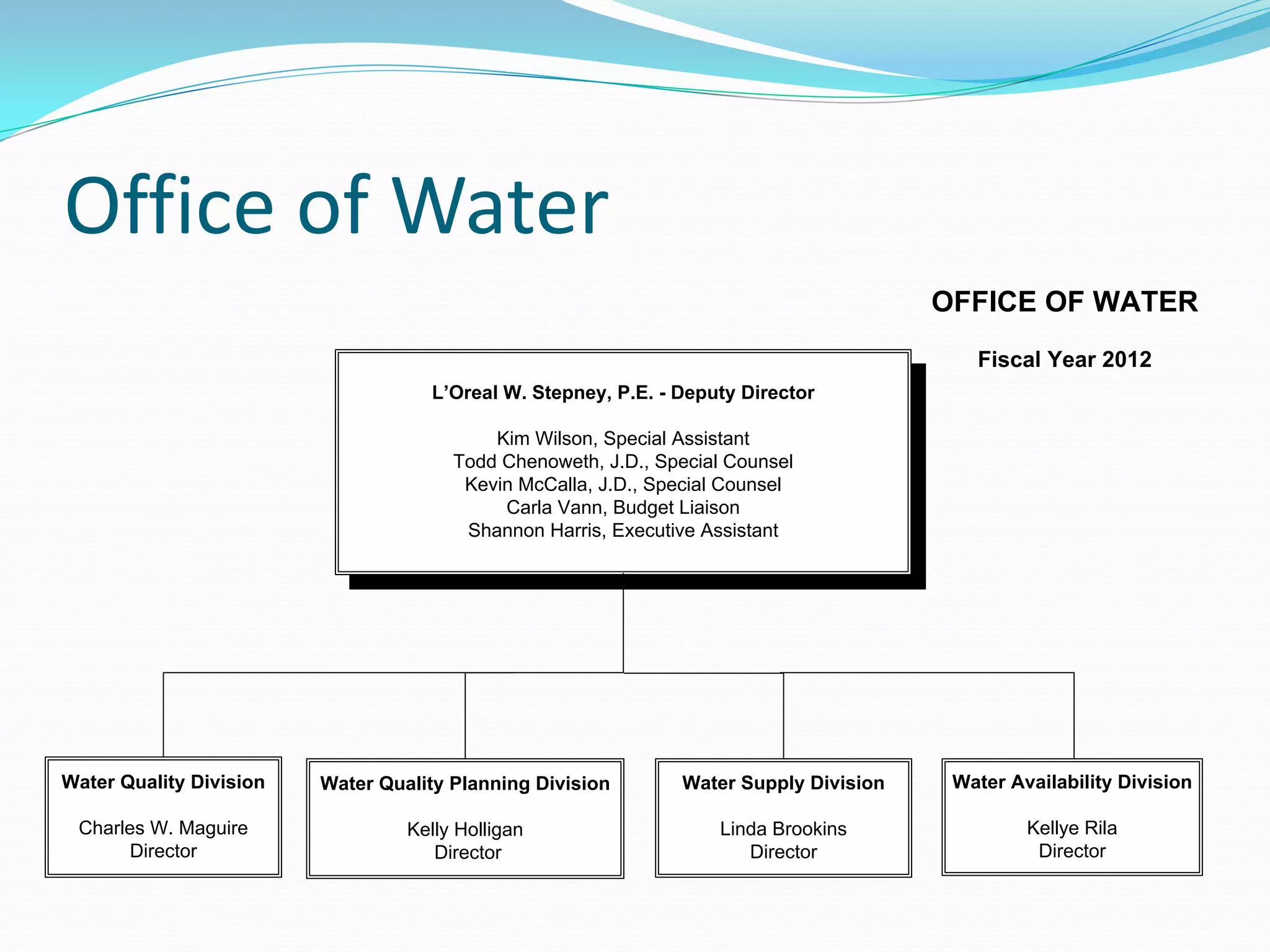 Drought water conservation TCEQ perspective 2-3-12 | PDF