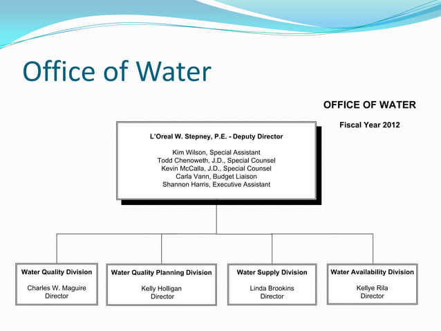 Drought water conservation TCEQ perspective 2-3-12 | PPT