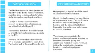 L'Oréal brand La Roche Posay Brand Marketing Strategy | PPTX