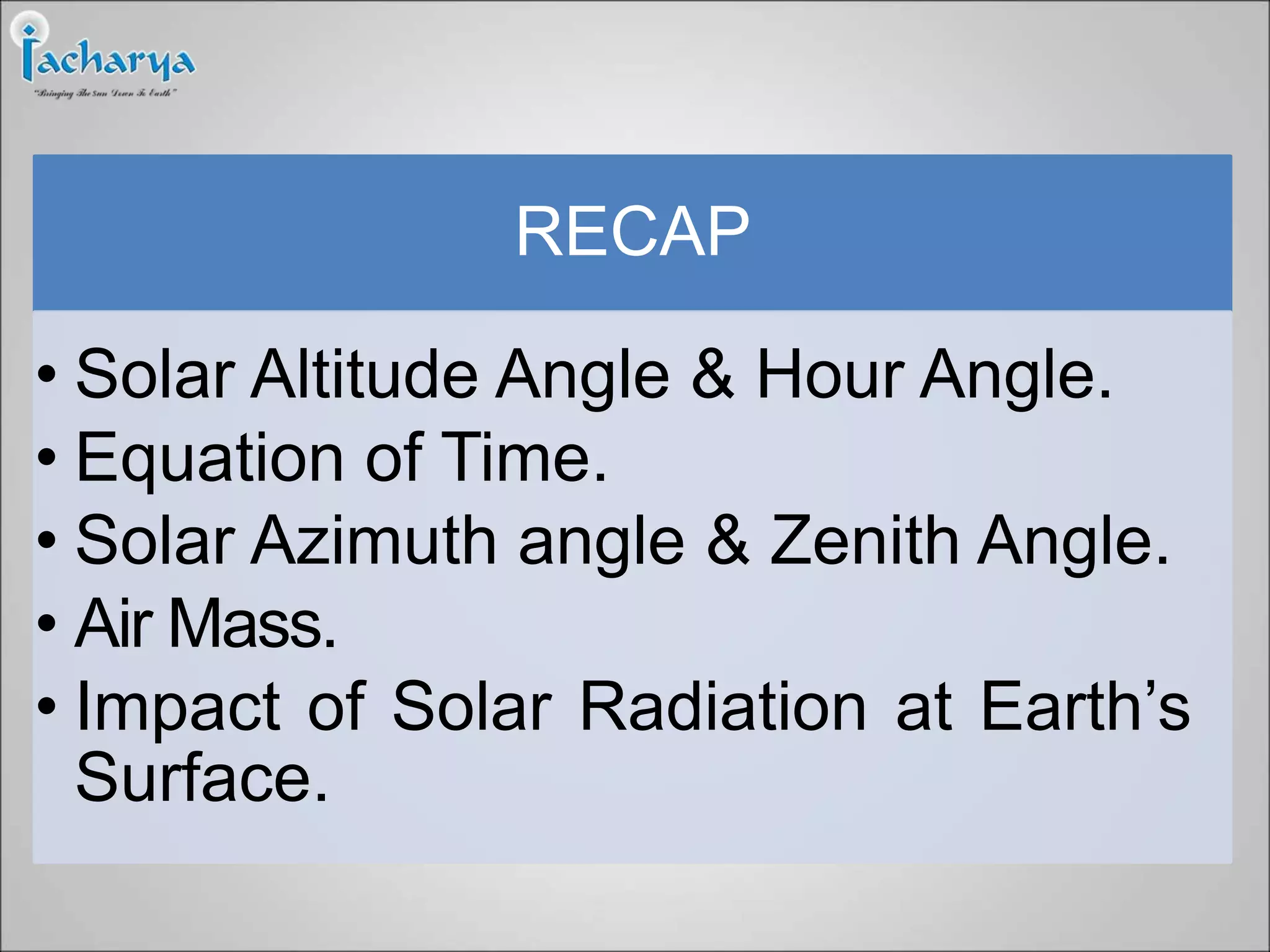 Learning objectives | PPT