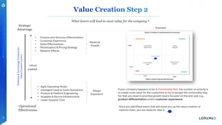 Value Creation for Software and Technology Companies | PPT