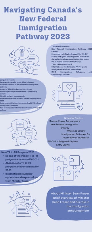 New Federal Immigration Pathway 2023 Canada | PDF