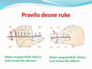 Lorencova sila | PPT