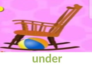 PPT for discussion in preposition in,on and under.pptx