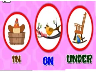 PPT for discussion in preposition in,on and under.pptx