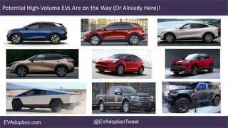 Importance of Model Availability to EV Adoption in the US | PDF