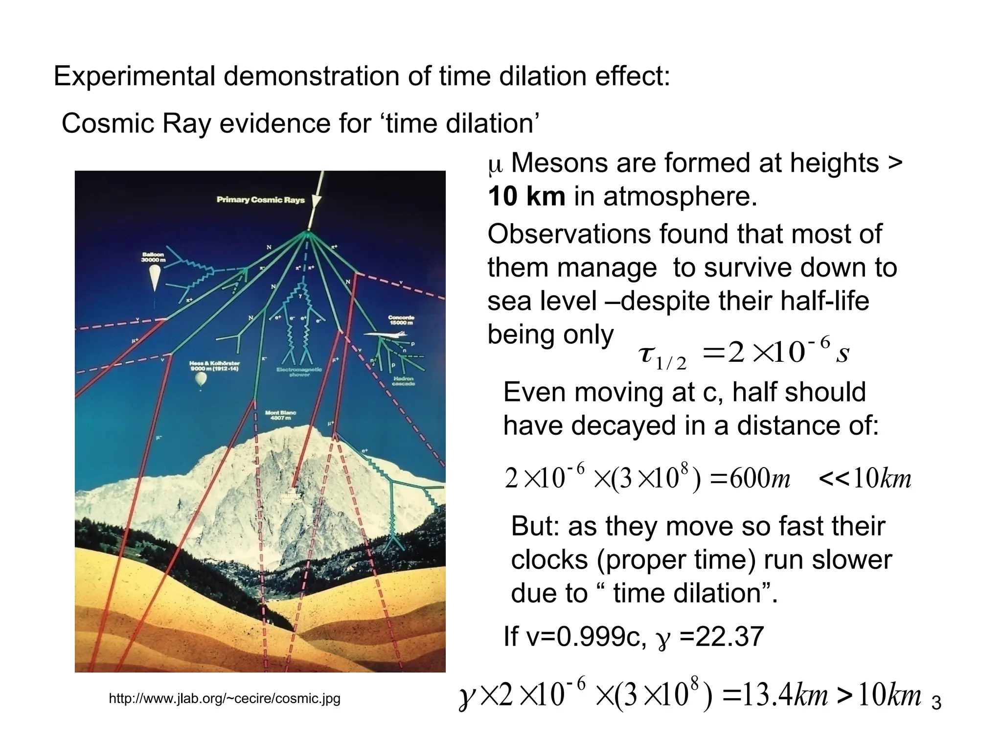 Power point on Lorentz Transformation | PPT