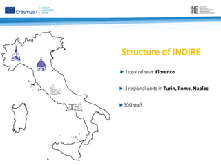 Indire and The european Programme Erasmus+ | PPT
