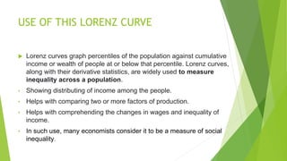 Lorenz curve ppt | PPTX