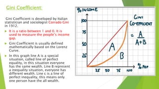 Lorenz curve ppt | PPTX