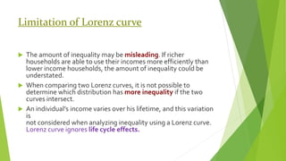 Lorenz curve ppt | PPTX