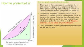 Lorenz curve ppt | PPTX