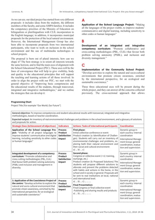 An Innovative, Competency-based InternationalCLIL Project: Are you brave enough? | PDF ...