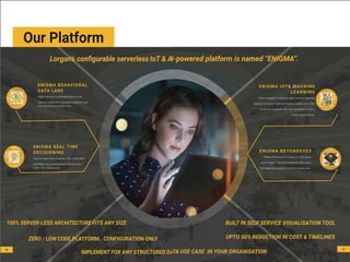 Lorgan business brochure | PDF