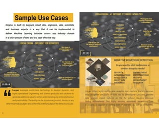 Lorgan business brochure | PDF