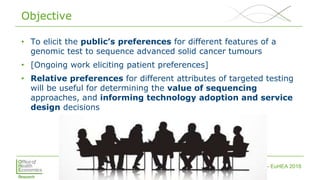 The Value of Targeted Sequencing in Advanced Cancer: DCE to Elicit the ...