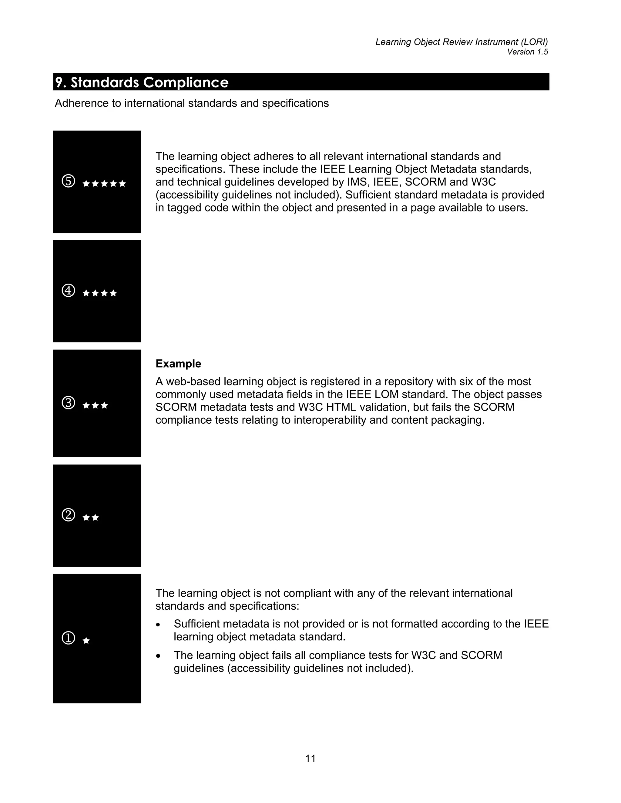 LORI (Learning Object Review Instrument) | PDF