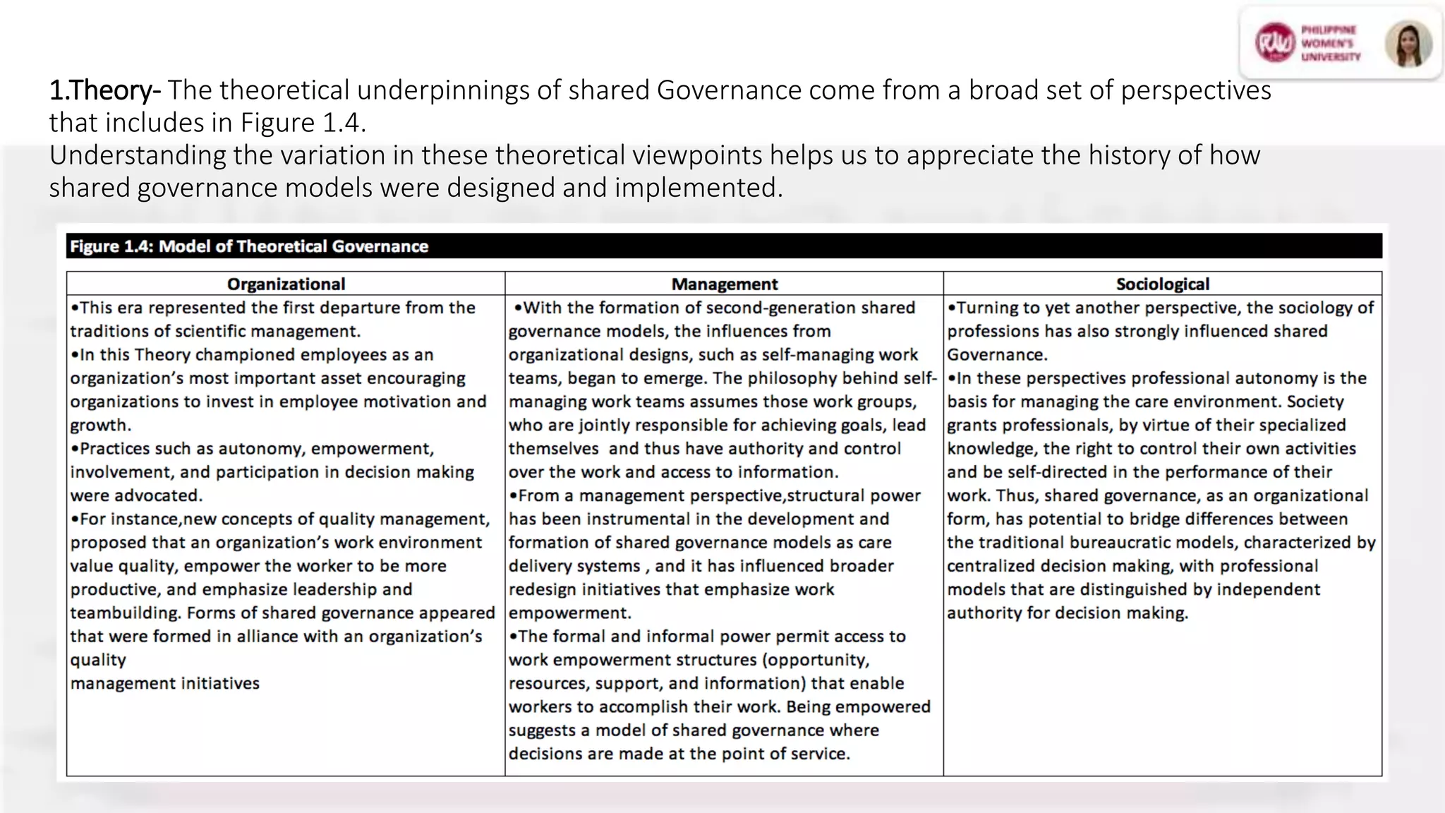 Shared Governance in Nursing | PPTX