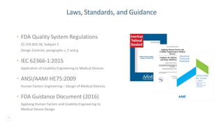 Usability Validation Testing of Medical Devices and Software | PDF