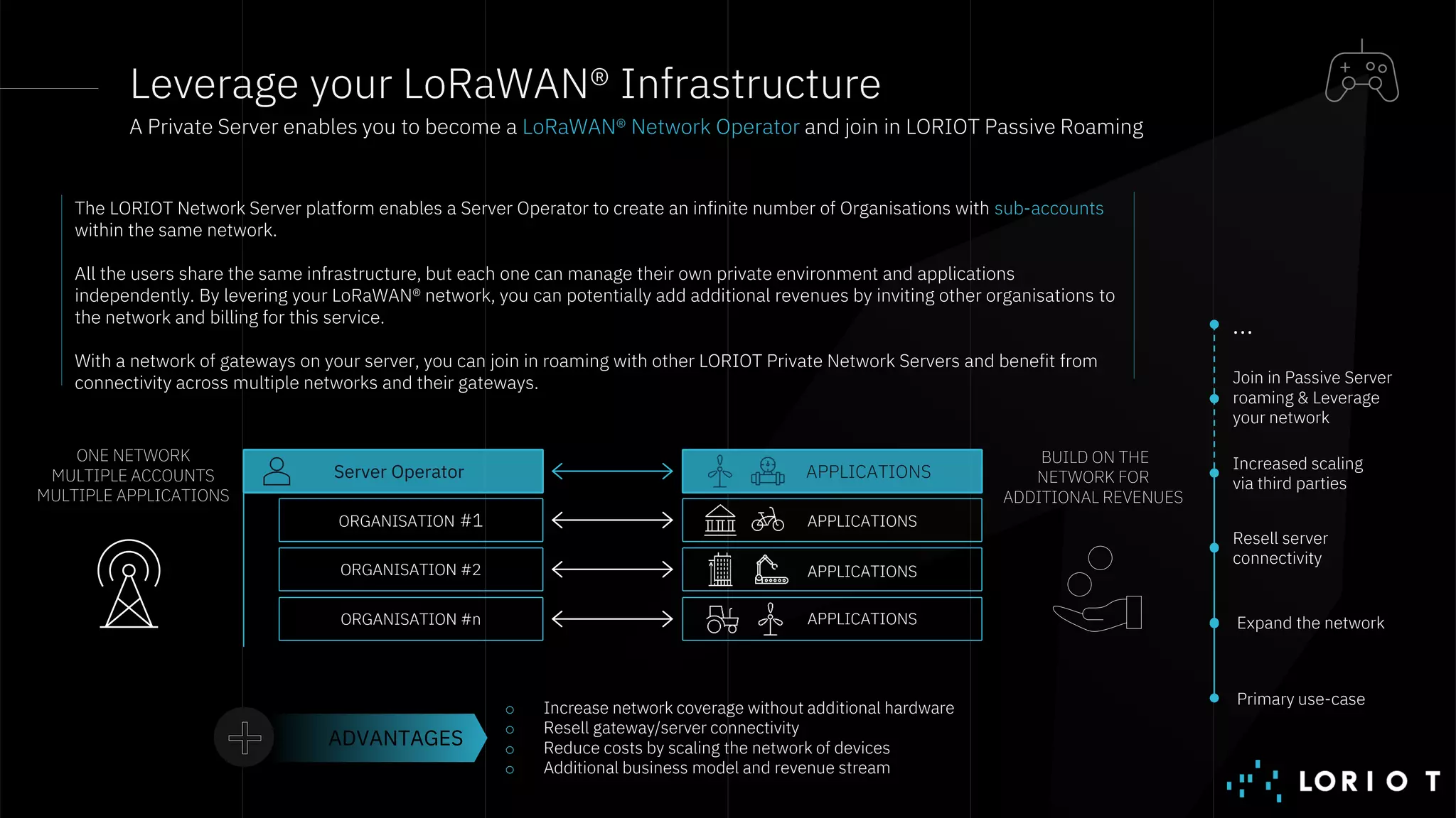 LORIOT-Private-Network-Server.pdf