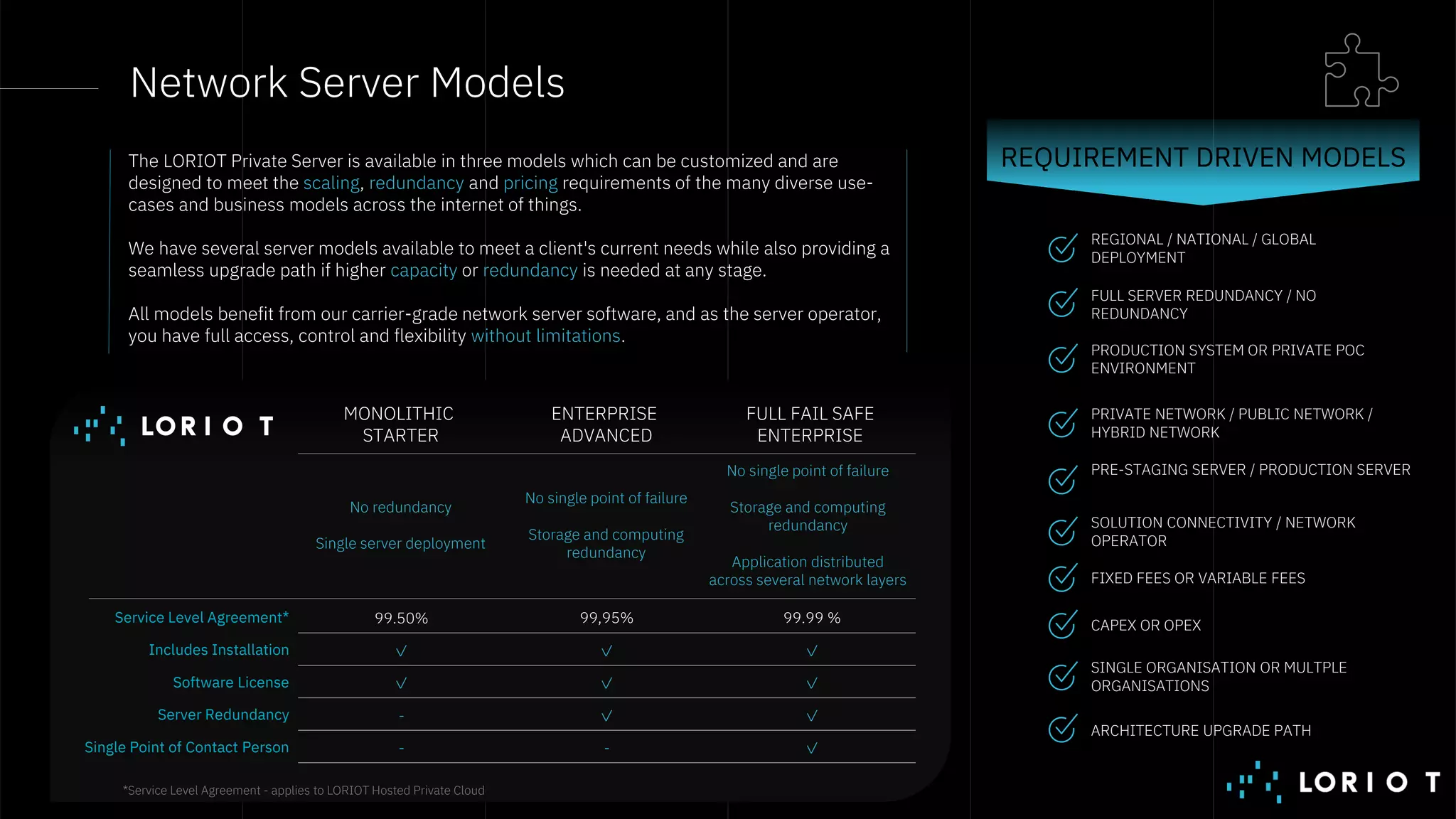 LORIOT-Private-Network-Server.pdf