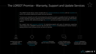 LORIOT-Private-Network-Server.pdf