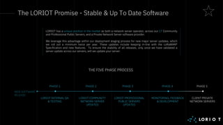 LORIOT-Private-Network-Server.pdf