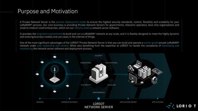 LORIOT-Private-Network-Server.pdf