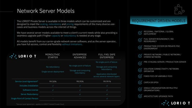 LORIOT-Private-Network-Server.pdf