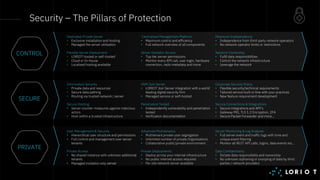 LORIOT-Private-Network-Server.pdf