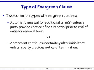 Evergreen Clause Fundamentals | PPTX
