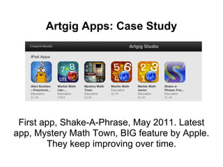 Lorraine Akemann | PPT