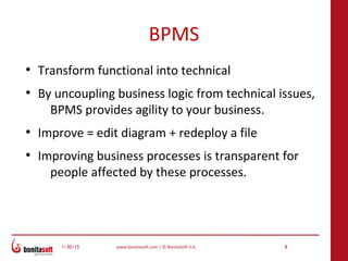 Bonita Open Solution why, what, how? | ODP