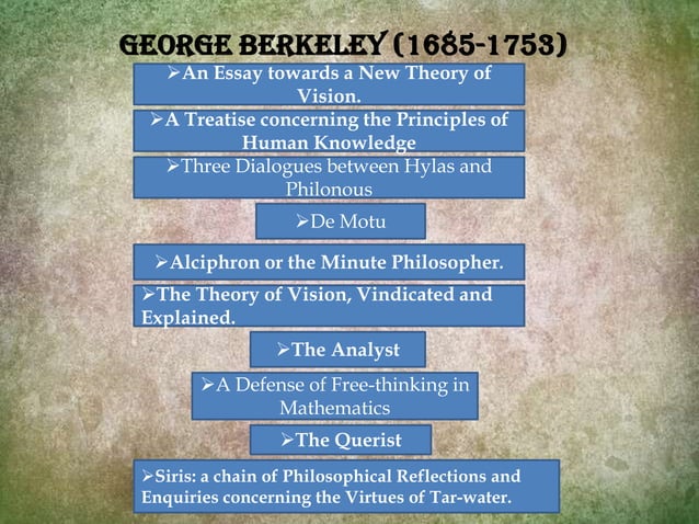 COMPARE AND CONTRAST OF PHILOSOPHERS | PPTX